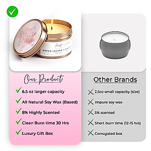 4 Pack Big Scented Candles Gift Set for Women, Natural Soy Wax, Long Lasting Aromatherapy 5.6 oz Candles for Stress Relief, Home Relaxation, Gift for Birthday, Valentines Day