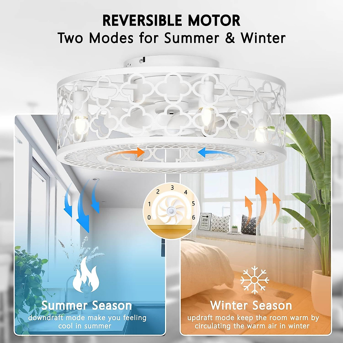 Coolbull White Caged Ceiling Fans with Lights and Remote Outdoor Enclosed Bladeless 18 Inch Low Profile Flush Mount Fixture Small Fandelier LED Ceiling Fan Light for Kitchen Farmhouse Bedroom