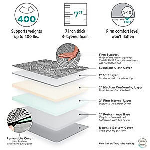 Big Trucker-Firm Layered Foam Truck Mattress Specifically Designed for Larger Drivers, 80" x 38" x 7"