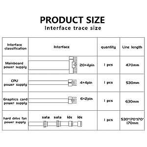 Flex ATX Power Supply 350W 1U Fully Modular PSU 90-264V AC with 1x20/24Pin Mainboard Power,2xSATA Ports, 2xIDE Fan Power for Rack Mount Case Desktop Server POS AIO System