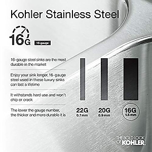 Kohler K-5409-NA Strive 29-Inch x 18-5/16-Inch Undermount Medium SingleBowl Kitchen Sink, Stainless Steel