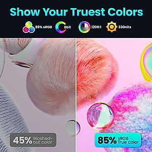 Upperizon Portable Monitor 15.6 Inch 1080P FHD HDR IPS Travel Screen HDMI USB-C Portable Monitor for Laptop MacBook PC Surface Xbox PS4/5 with Cover, VESA Compatible