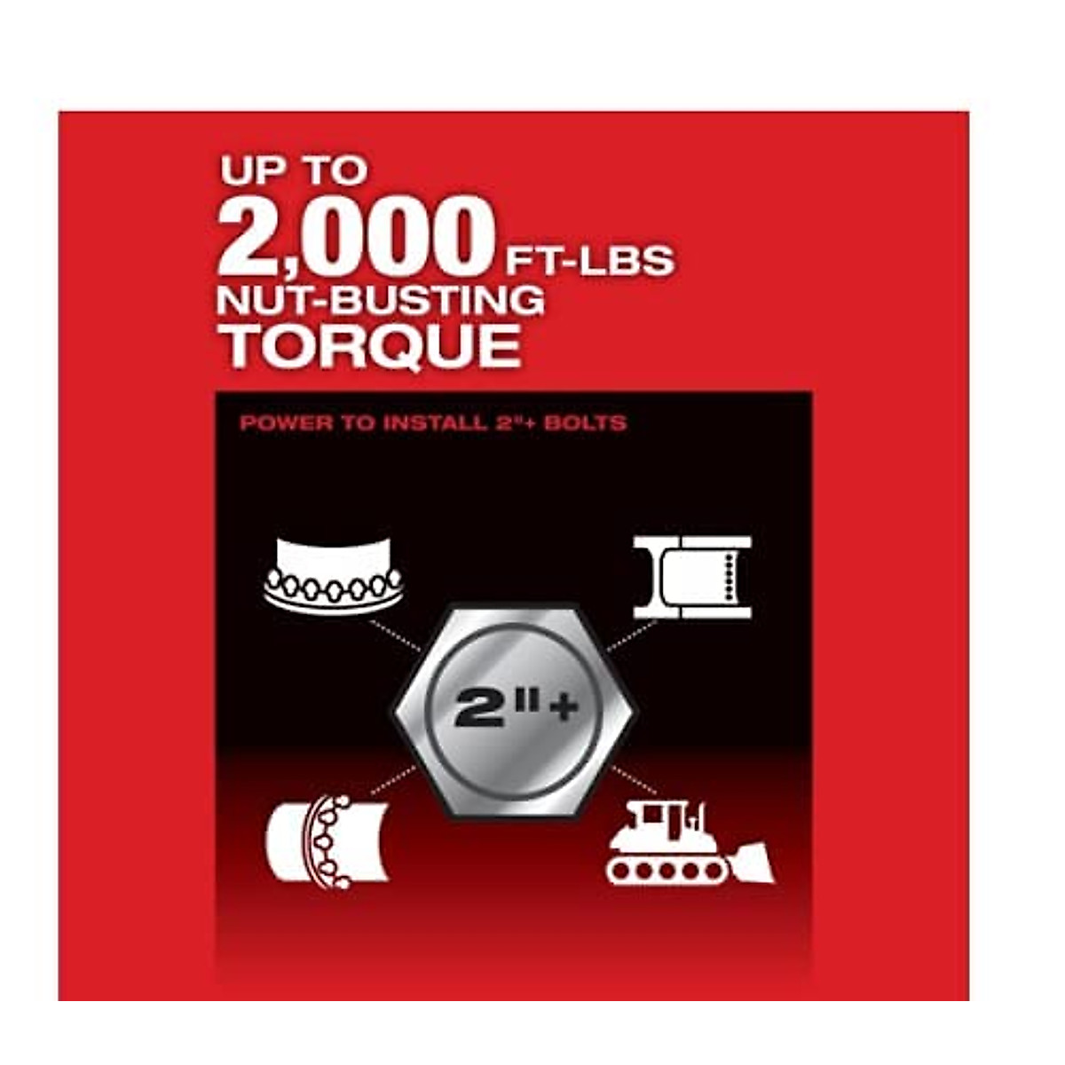 Milwaukee 2868-20 M18 FUEL 1 in. D-Handle High Torque Impact Wrench TOOL ONLY