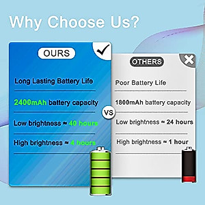 Bunk Bed Lights, 3 Colors 2400mAh 6W, Dimmable Touch 30 Led Light Bar with Remote Stick on Night Lamp for Kids, Wall Reading, Headboard, Bedroom, Rechargeable Under Cabinet Lighting