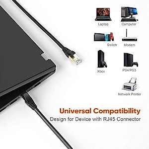 CableCreation Cat8 Ethernet Cable 1.6ft Short, 40Gbps Network Patch Shielded Heavy Duty Cable, 2000MHz SFTP Internet LAN RJ45 High Speed Gaming Cord for PS5 PS4, Xbox, Modem, Router, 0.5M