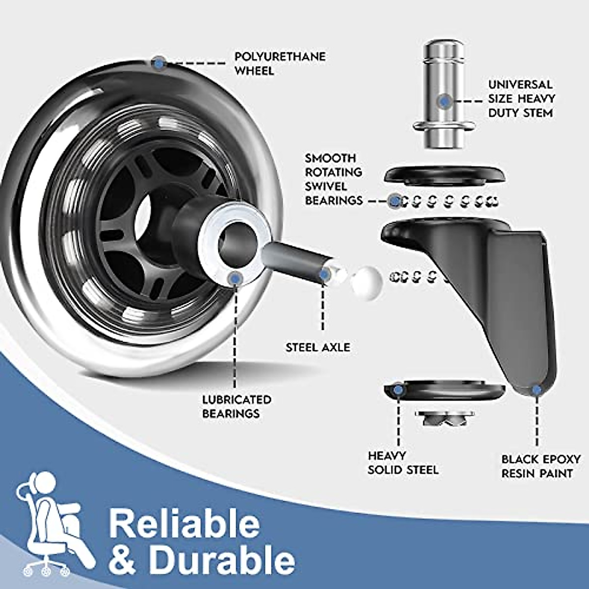 Office Chair Wheels, Set of 5,Huracan,Replacement Rubber Caster Wheels for Hardwood Floor, NOT Compatible IKEA,Computer Desk Wheels,Heavy Duty Casters