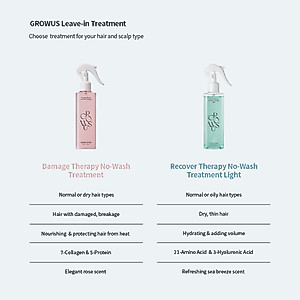 GROWUS Damage Therapy No-Wash Treatment EX - Concentrated High Shine, Heat Protectant, Moisturizing, Cuticle Repair, Free from Paraben and Surfate, Leave-In Type for Damaged Hair (8.45 Fl Oz / 250ml)