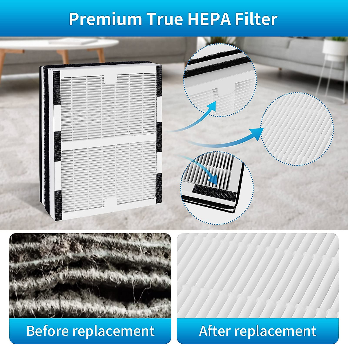 KEEPOW IAF-H-100A Replacement Filter Compatible with Idylis IAP-10-100, IAP-10-150, IAPC-40-140, AC-2119, IAF-H-100A, 0302648, 412564, 0412564 (2 HEPA Filter + 2 Carbon Filters)