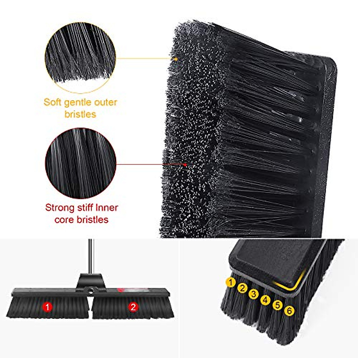 MASTERTOP 24 Inches Push Broom Outdoor, Multi-Surface Outdoor Brooms, Heavy Duty Floor Scrub Brush with Stiff Bristles for Cleaning Patio Garage Deck Yard Patio