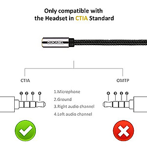 Headset Splitter Cable, DUKABEL Gold-Plated & Strong Braided Y Splitter Audio Cable Separate Microphone Headphone Port Gaming Headset Splitter PC Earphone Adapter VoIP Phone -TopSeries (12inch / 30cm)