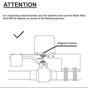 UJV Ufairy WiFi 3rd Generation Smart Water Valve Shutoff Manipulator Domotique Valve Controller Compatible with Alexa Google No Hub Required Black 31x15x75cm GR-W-105