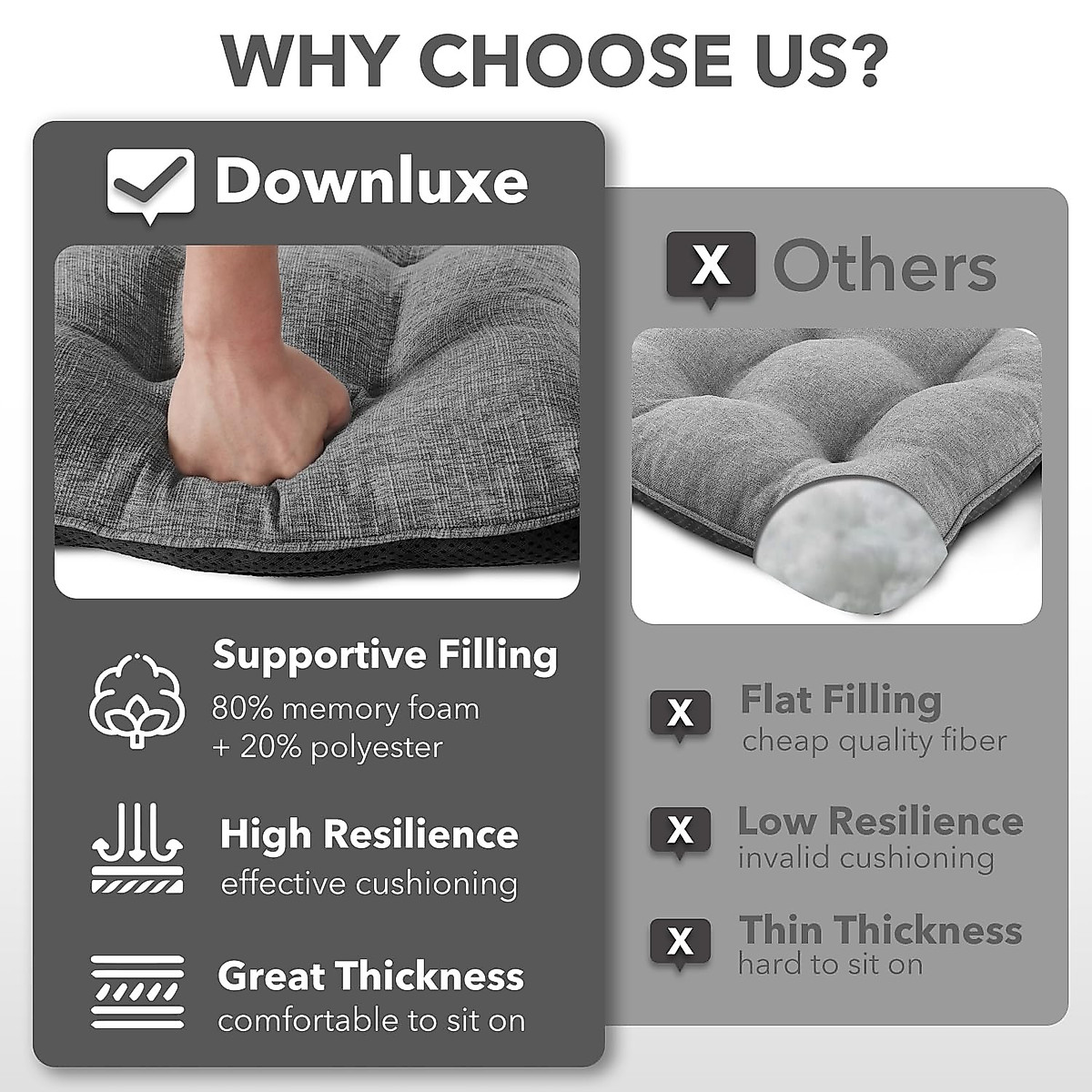 downluxe Indoor/Outdoor Rocking Chair Cushion Set, Tufted Comfortable Cushions for Rocking Chairs with Ties and Non-Slip Backing, Seat 17" x 17" x 3"/Back 21" x 17" x 3", Dark Grey, 2 Piece Set