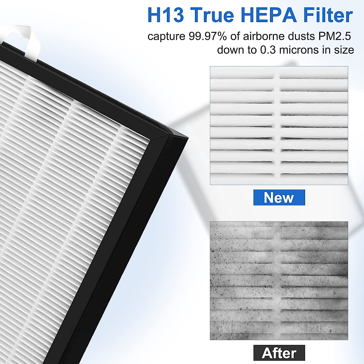Extolife 2 Pack Vital 200S True HEPA Replacement Filter for Levoit Vital 200S Air Puri-fier, 3-in-1 H13 True HEPA with Activated Carbon Filter Set, Part Number Vital 200S-RF-PA (LRF-V201-YUS)