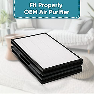 Pro Particle Filter Compatible with Blueair Pro M, Pro L and Pro XL Air Purifiers for Dust and Unpleasant Odors