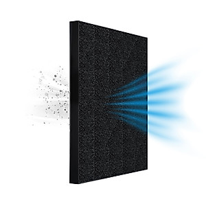 Daikin Carbon Filter, Air Purifier Filter Replacement, Air Purifiers Filters, Removes Odor Molecules, Gases and Other Air Contaminants (Carbon Filter for MCKB70YSAU)