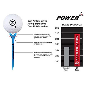 Zero Friction Option #3 Backpack Accessories Set, Black, BPC1003