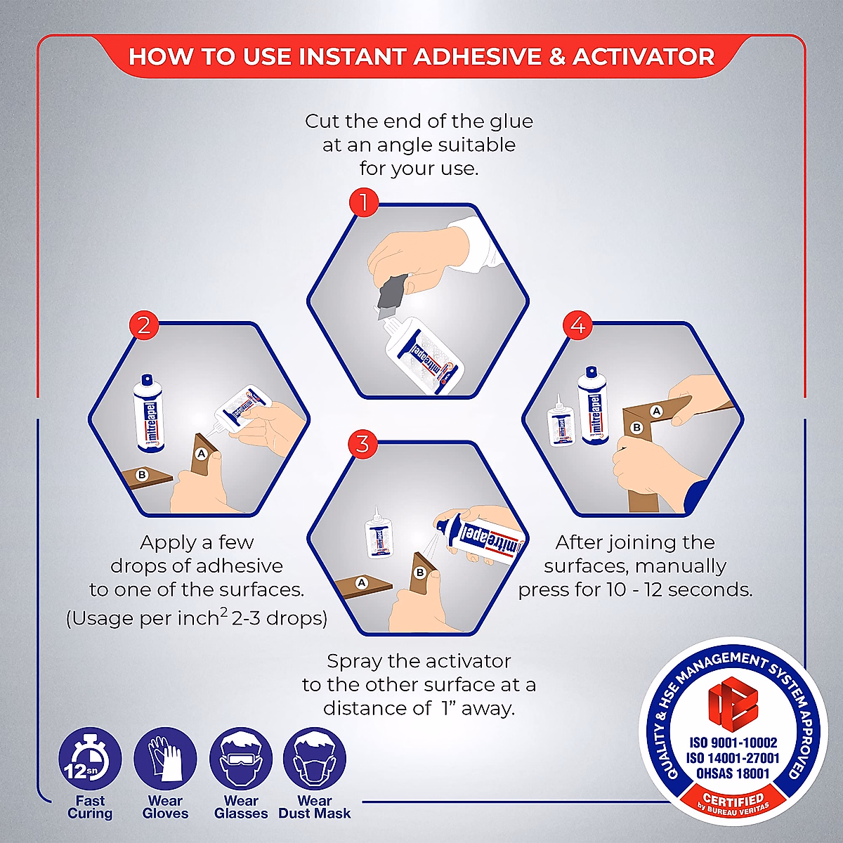 MITREAPEL Ca Glue with Activator (2 x 1.7 oz - 2 x 6.7 fl oz), Ca Glue for Woodworking, Cyanoacrylate Glue and Activator for Wood, Plastic, Metal, Leather, Ceramic and Craft - Instant Bond - 2 Pack