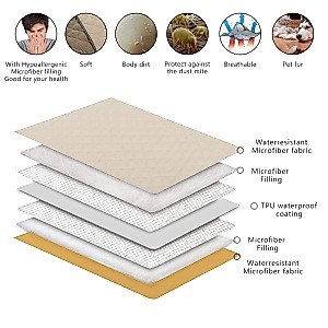 Dog Blankets for Couch Protection Waterproof Dog Bed Covers Pet Blanket Furniture Protector (Beige+Sand, 82"x120")