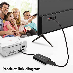 HDMI Cable for Sega DC (Sega Dreamcast Console). Convert the Native AV Signals from Dreamcast to Digital HDMI Signals. Provide the Best Signal Processing.