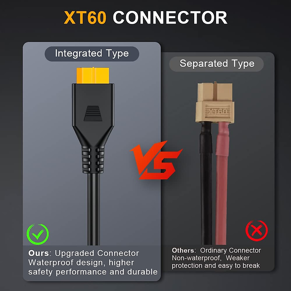 ELECTOP DC 8mm Y Branch Parallel Adapter 14AWG 8mm Female to XT60 Female Solar Panel Adapter 8mm DC Power Plug with DC 5.5x2.5mm Converter for Jackery GZ Yeti Solar Generator Portable Power Station