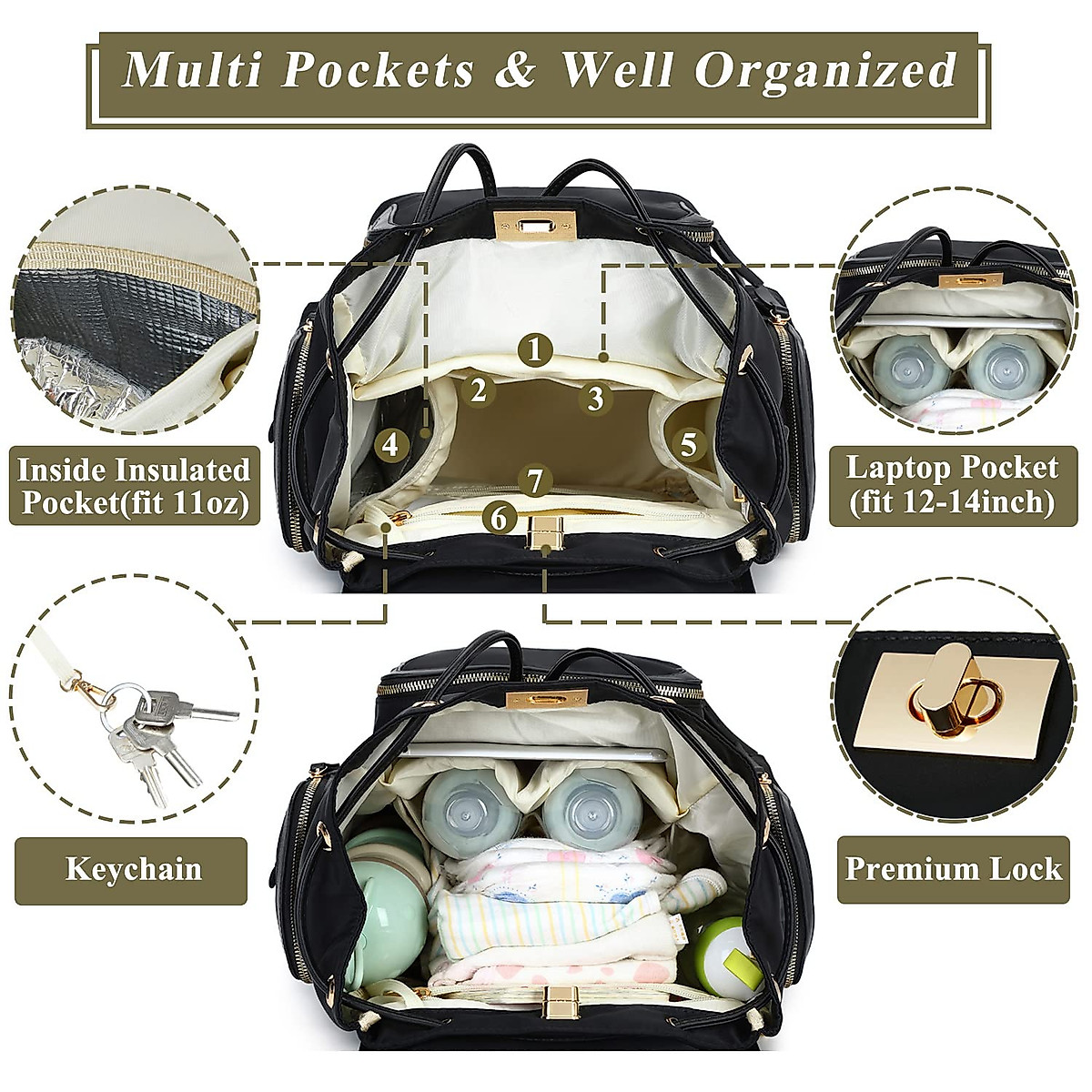 Terzini Bear Diaper Bag Backpack, Multifunction Diaper Bags for Baby with USB Charging Port,Stroller Hook,Changing mat(Black)