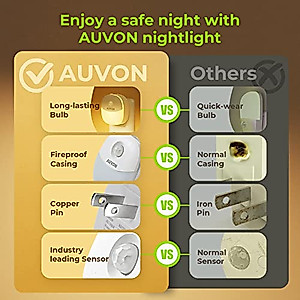 AUVON Plug in Night Light with Motion Sensor and Dusk to Dawn Sensor, Mini Warm White LED Nightlight with 1-50 lm Adjustable Brightness for Bathroom, Hallway, Stairs, Bedroom, Kitchen (4 Pack)