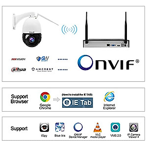 JideTech 5MP PTZ Camera Outdoor, 20X Optical Zoom Smart WiFi IP Camera with 360° Rotate,1000ft View Distance,SDM Array IR Night Vision,Auto-Tracking Detection Alarm,2-Way Audio,IP66 Waterproof