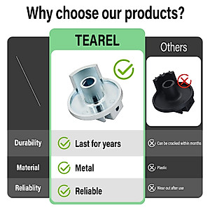 1222 Replacement Cartridge with 116653 Handle Adapter Kit for Moen, Compatible with One Hanlde Posi Temp Faucet