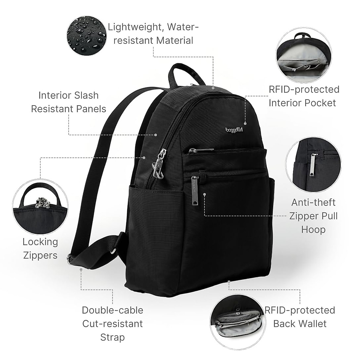 Baggallini womens Securtex® Anti-theft Vacation Backpack, Black, One Size US