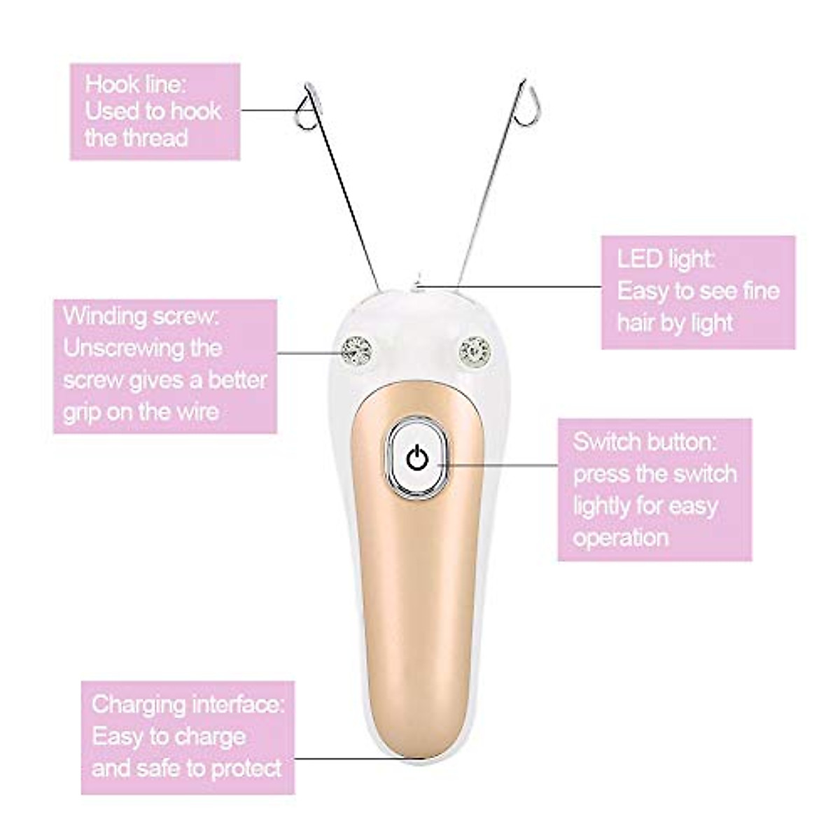 Electric Facial Hair Remover, Ladies Beauty Epilator Trimmer Facial Cotton Threading Hair Shaver Faces Delicate Device Depilation for Body Facial Pull Surface Hair Removal Epilators(gold)