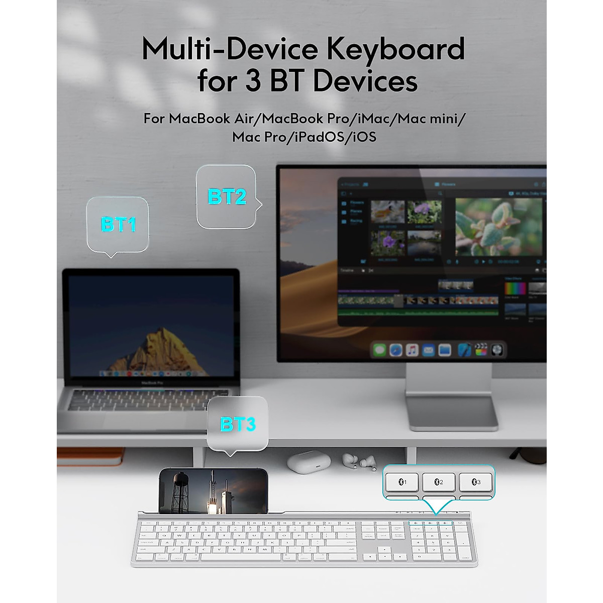 CHESONA Wireless Bluetooth Keyboard, Bluetooth/Wired Dual-Mode Keyboard for MacBook Air/Pro/iMac, Ultra-Slim Rechargeable, Silent Full-Size Keyboard for MacOS/iPadOS/iPhone OS,Silver White