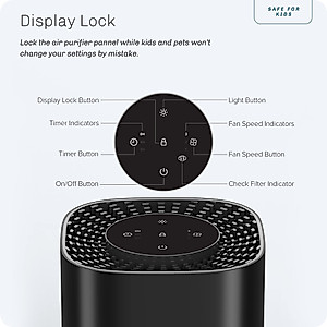 Hynik Alviera Air Purifiers for Bedroom, w/ H13 True HEPA Filter for Smoke Pollen Dander Hair Smell, 24db Filtration System (Tourmaline Black)