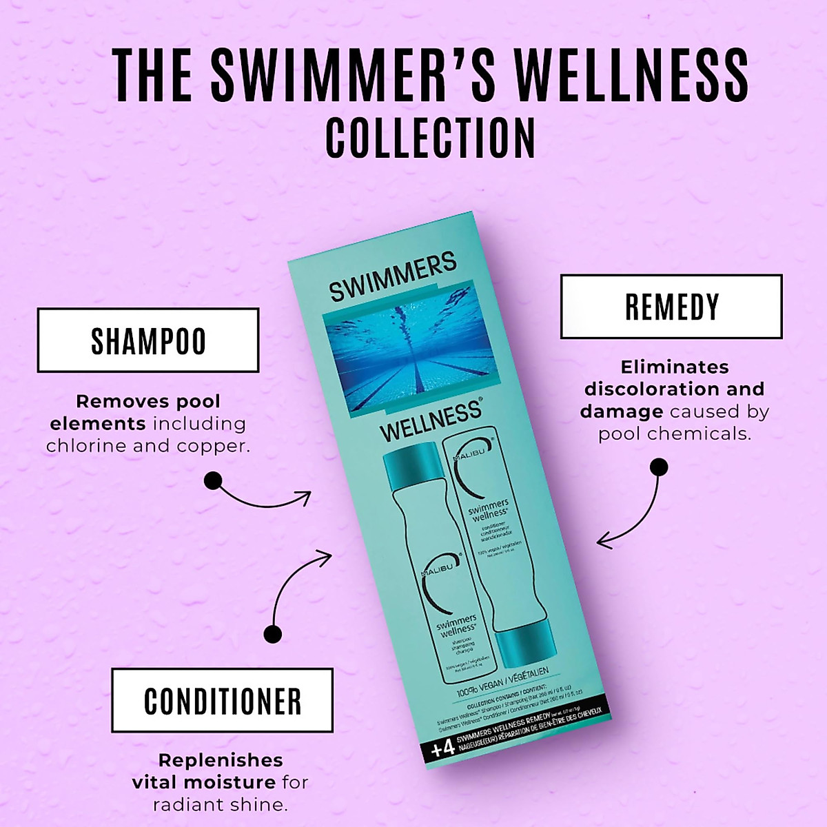 Malibu C Swimmers Wellness Collection - Swimmers Shampoo and Conditioner Set + Hair Mask Packets - Moisturizing, Shine Restoring Hair Care Kit - Protects Hair Discoloration from Pool Elements (6 Ct)