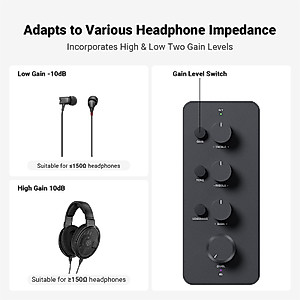 Fosi Audio SK01 Headphone Amplifier Equalizer Preamp with Bass Midrange Treble Tone Control and Loudness Compensation Portable Class A Analog Amp for Electric Guitar Instrument with 3.5mm 6.35mm Jacks