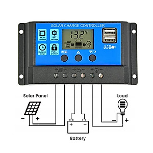 SUNYIMA 30A Solar Charge Controller, Solar Panel Charger Controller 12V/24V, Multi-Function Adjustable LCD Display with Dual USB Port Timer Setting PWM Auto Parameter