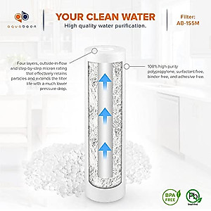 Aquaboon 10" x 2.5" Replacement Water Filter Set of 1 Carbon and 1 Sediment, 5 Micron 10 inch Cartridges, Compatible with DWC30001, WFPFC8002, FXWTC, WHEF-WHWC, WHKF-WHWC, Pentek DGD, RFC