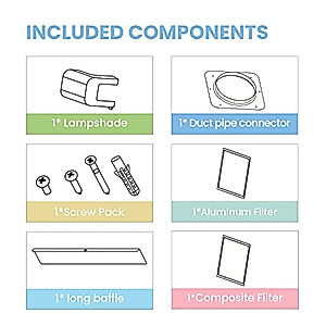 Comfee' CVU30W2AST 30 Inch Ducted Ductless Vent Durable Stainless Steel Kitchen Reusable Filter, 200 CFM, 2 Speed Exhaust Fan Under Cabinet Range Hood