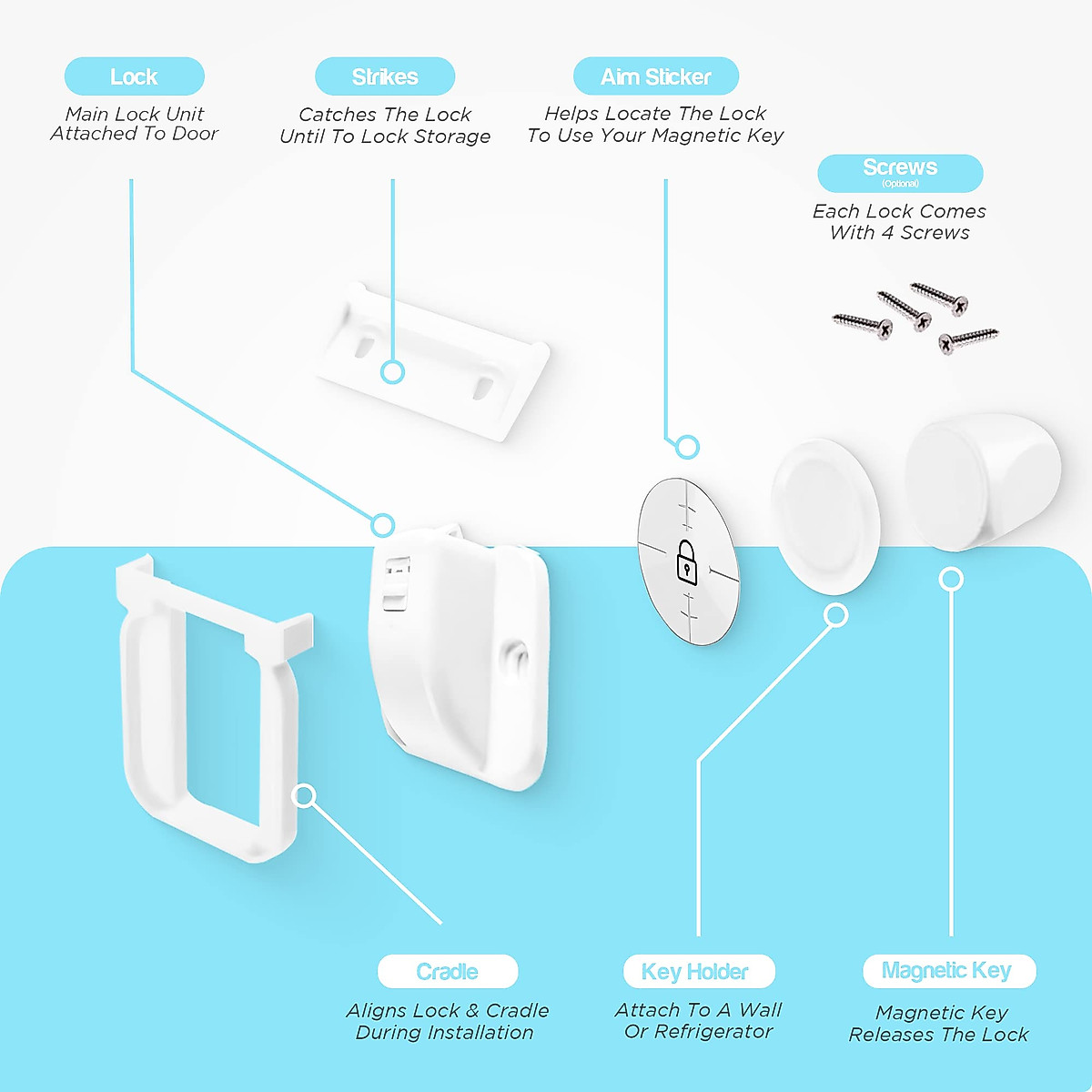 PEEKABOO Baby Proofing Magnetic Cabinet Locks For Babies - Child Locks For Cabinets - (12 Locks 2 Key Set)