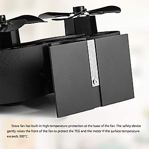 Ifan Heat Powered Fireplace Fan with a Thermometer, Quiet Wood Stove Fan, Eco Stove Dual Motors Fans for Air Circulation Heating