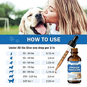 Cough Treatment for Dogs - Relives Sore Throat, Dry & Wet Cough in Dogs - Trachea Collapse and Respiratory Support - Immune Supplement for Dogs - Natural Herbal Remedy 2 oz