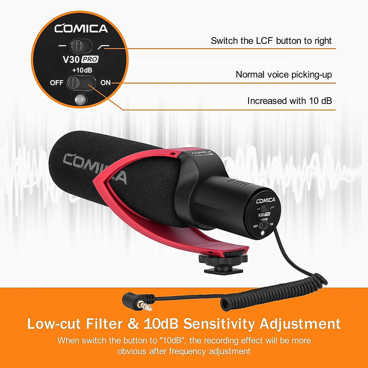 comica CVM-V30PRO Shotgun Microphone Professional Super Cardioid Video Recording Microphone with Wind Muff, Camera Microphone for Canon Nikon Sony DSLR Cameras,Camcorders,iPhone Smartphones