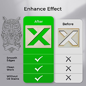 xTool Honeycomb Working Table, Soulmate for xTool D1, D1 Pro and Most Laser Engraver, Honeycomb Working Bed for Fast Heat Dissipation and Desktop-Protecting, 19.68"x 19.68"x 0.87"