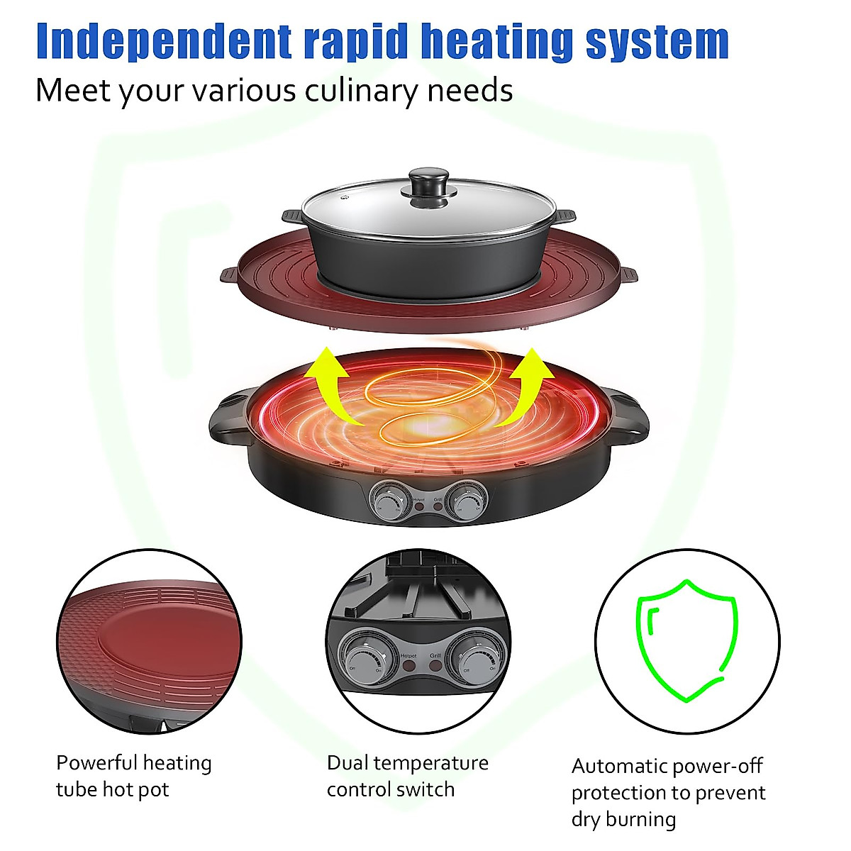 2 in 1 Electric Grill Pan and Hot Pot with Free Clips,Brushes,soup & colander ladle,2200W Dual Temperature Control Korean Shabu Shabu,Non Stick Coating, Smokeless, Split Easy Cleaning.【Black】