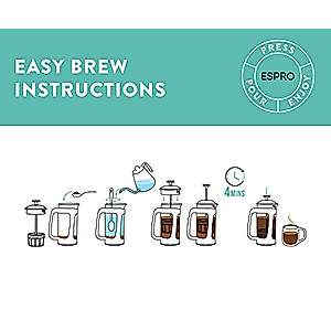ESPRO P3 French Press - Double Micro-Filtered Coffee and Tea Maker, 32 Ounce, Black 100 Count Coffee Paper Filters