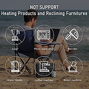 powkey 200Watt Portable Power Bank with AC Outlet, Rechargeable Backup Lithium Battery, 110V Pure Sine Wave AC Outlet for Outdoor RV Trip Travel Home Office Emergency