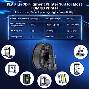 SUNLU 3D Printer Filament PLA Plus 1.75mm, SUNLU Neatly Wound PLA Filament 1.75mm PRO, PLA+ Filament for Most FDM 3D Printer, Dimensional Accuracy +/- 0.02 mm, 1 kg Spool(2.2lbs), Grey