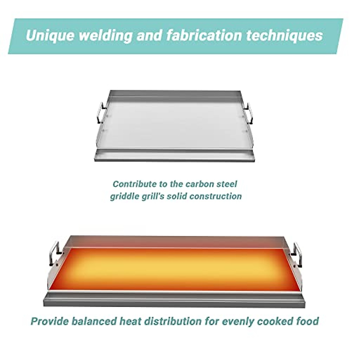 Skyflame Universal Stainless Steel Griddle Plate with Even Heating Bracing for BBQ Charcoal/Gas Grills, 23" x 16" Rectangular Hibachi Flat Top Griddle for Indoor/Outdoor Cooking