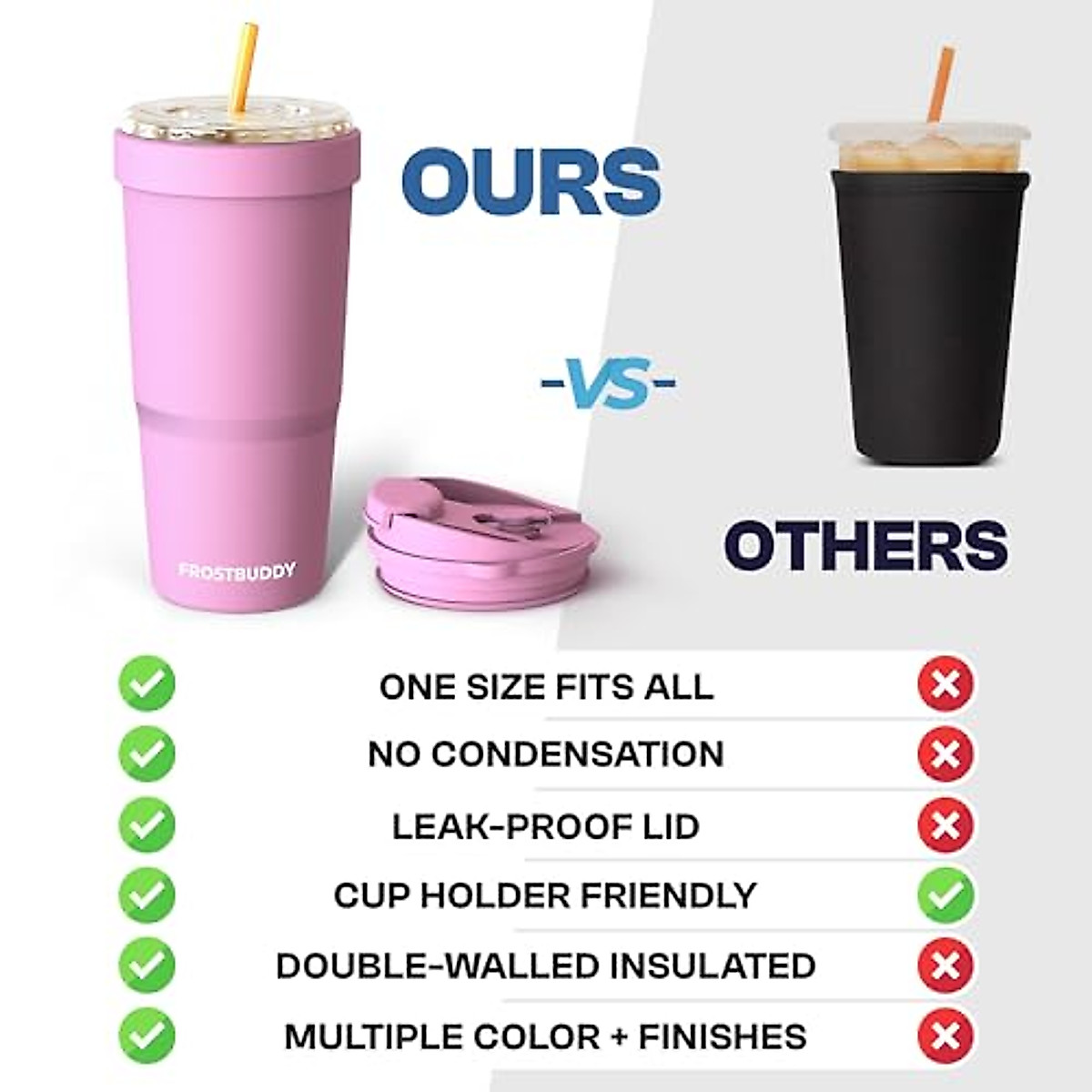 Frost Buddy Togo Buddy - 30 oz Stainless Steel Vacuum Insulated Tumbler - Thermal Mug for Hot and Cold Drinks - Dunkin Cup (Mocha)