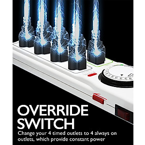 Fosmon Reptile Light Timer, 8-Outlet Timer Power Strip with Surge Protector, Mechanical Timer Extension Cord for Reptile Cage, Aquarium, Terrarium, Bearded Dragon/Reptile Habitats Tanks etc