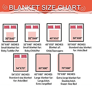 Artsadd Personalized Blanket for Girls, Custom Princess Blankets with Name for Baby Girl Customized Name Blankets for Daughter Custom Baby Blanket for Infant Toddler